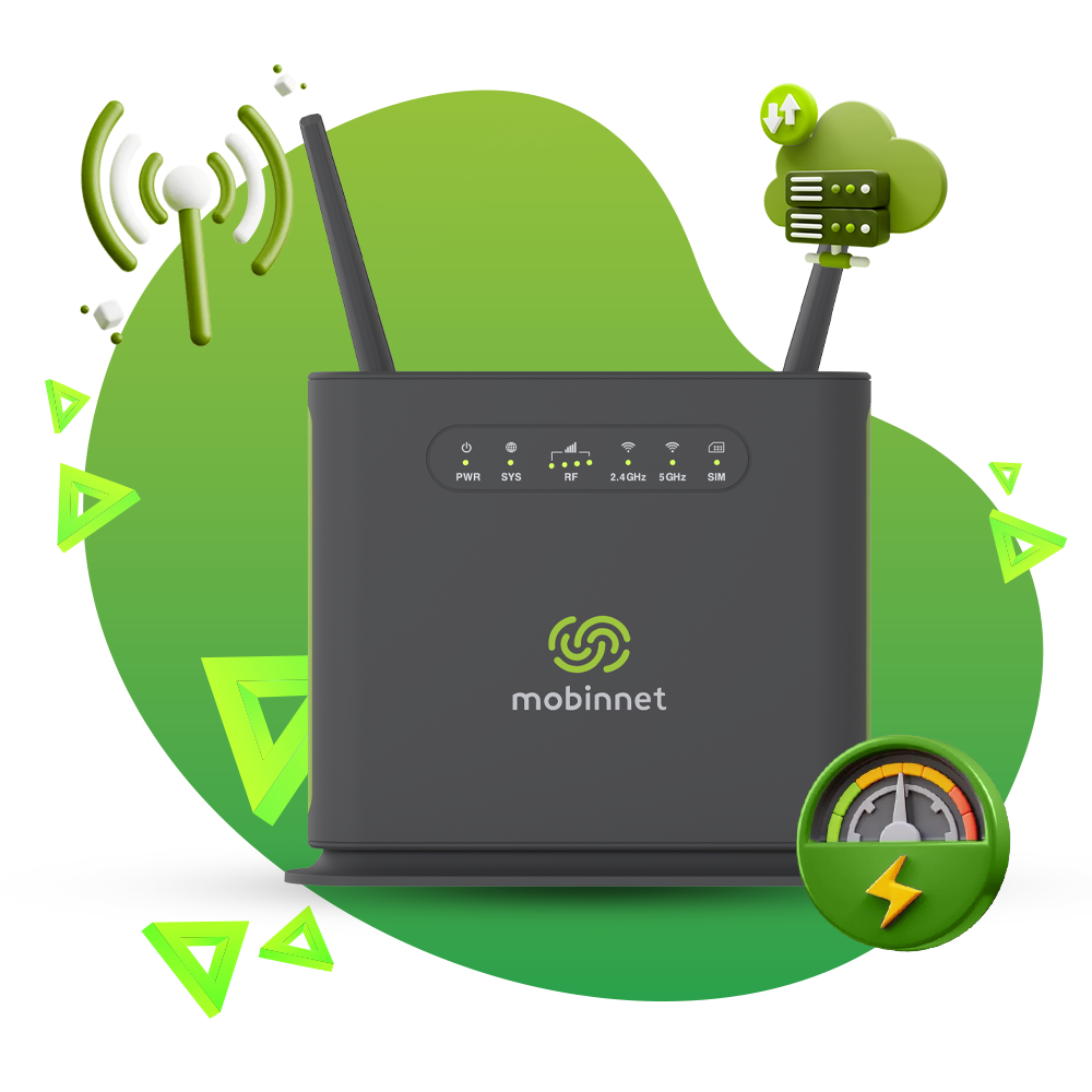 مودم MN-C1200M مبین نت |خرید مودم 1200 مبین نت با بهترین قیمت - فروشگاه مبین نت