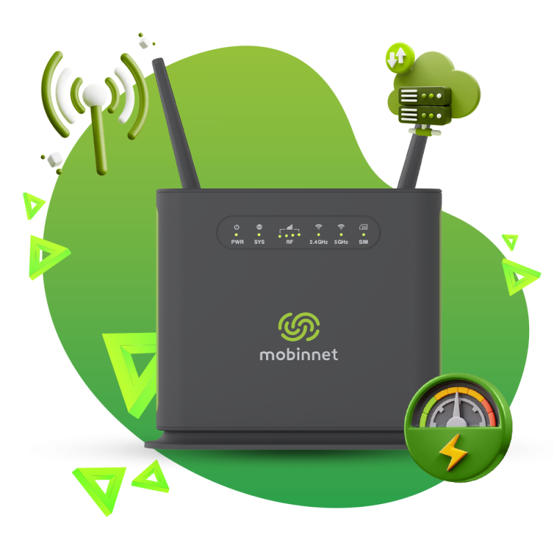 تمدید مبین نت |خرید سرویس وطرحهای تمدید مبین نت - فروشگاه مبین نت